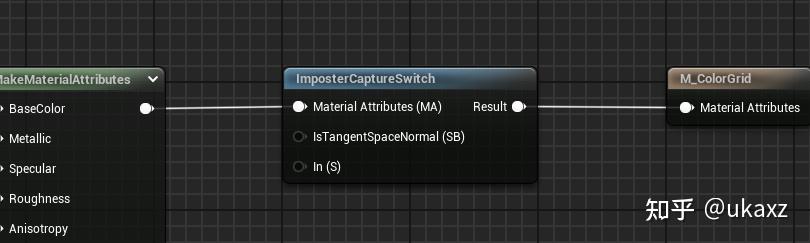 UE5.5 Impostor Baker 使用入口 - 知乎