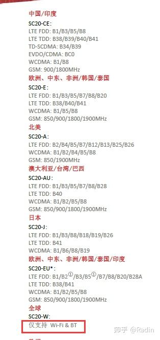 SC20-CE SC20-A 测试海外SIM卡可用性 - 知乎