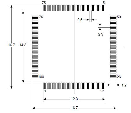 STM32F411CEY6TR中文资料PDF与引脚图-icspec Datasheet - 知乎