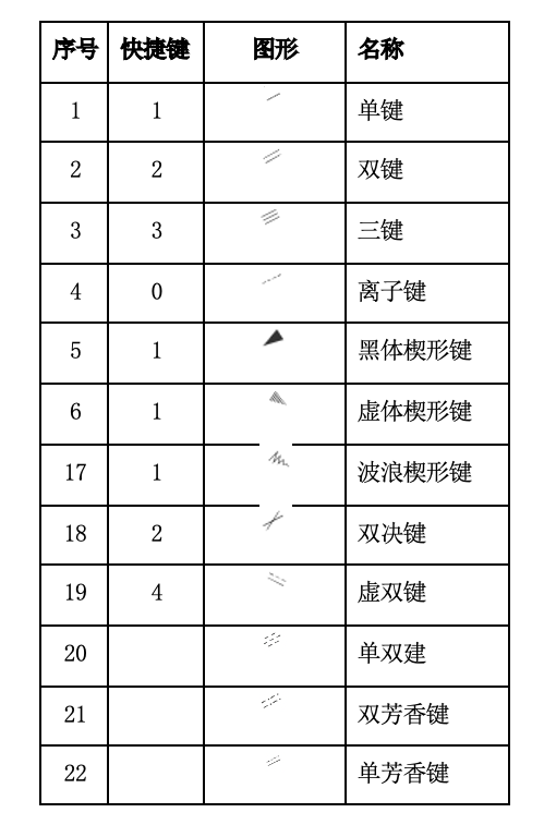 如何使用StoneMIND Collector内置化学结构编辑器？ - 知乎