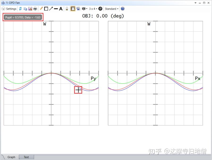 ZEMAX | 探索 OpticStudio中的序列模式 - 知乎