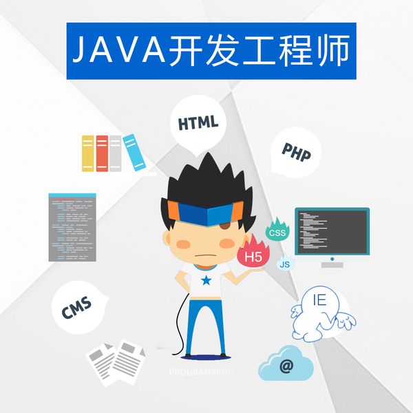 Java程序设计 期中考试 知乎