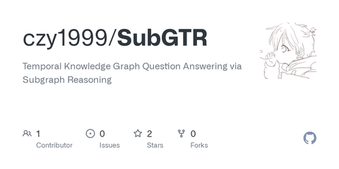 KBS | Temporal Knowledge Graph Question Answering via Subgraph Reasoning - 知乎