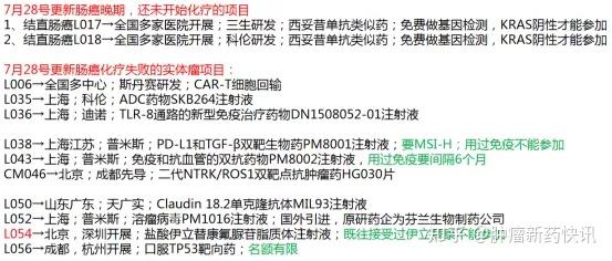 TAS-102为何方神圣？疗效如何？竟成为晚期肠癌患者的希望！ - 知乎