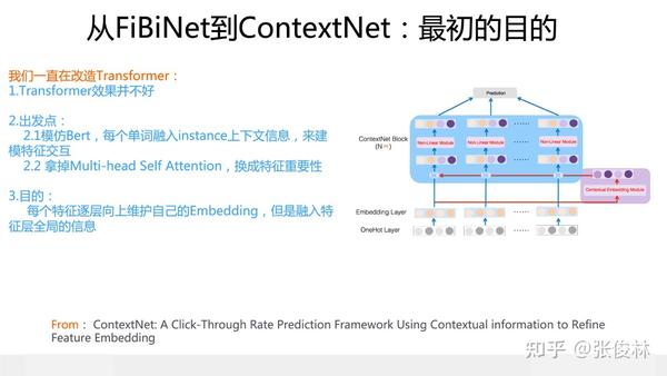 推荐系统排序环节的特征Embedding建模 - 知乎