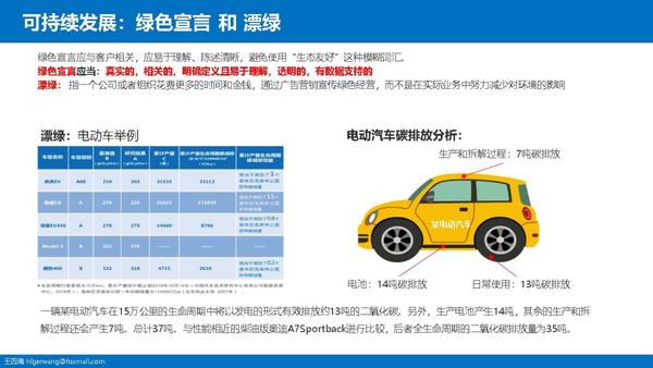 NPDP 07产品生命周期管理 - 知乎