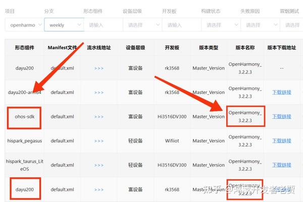 用hdc工具在OpenHarmony3.2 上安装应用 - 知乎