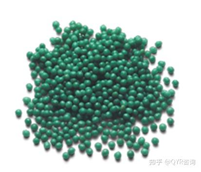控释肥料 (CRF) 市场简析 - 知乎