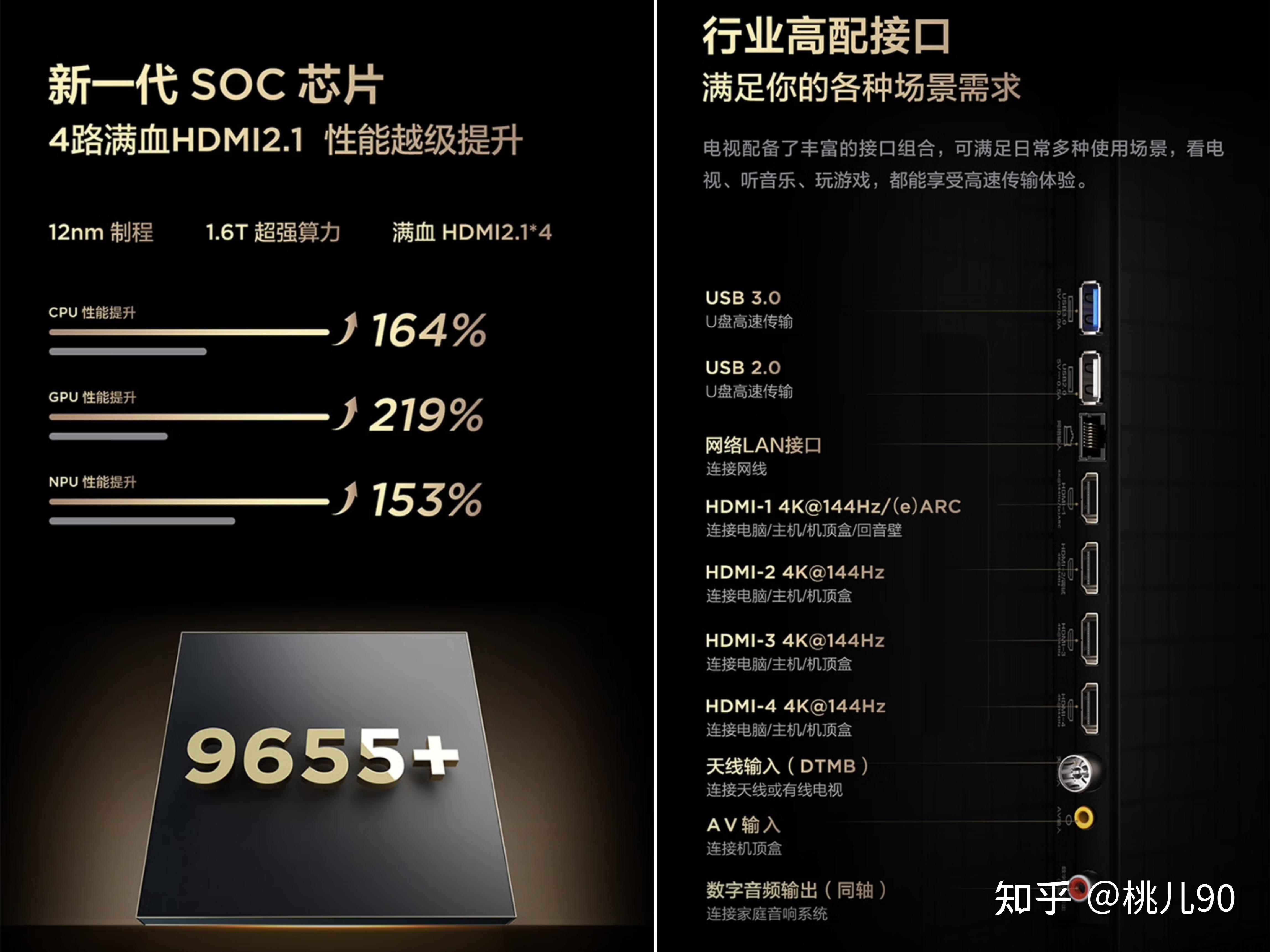 无黑边！当电视成为「悬浮画面」：TCL Q10L /Q10L Pro 深度体验!从客厅到影院的无缝穿越 - 知乎