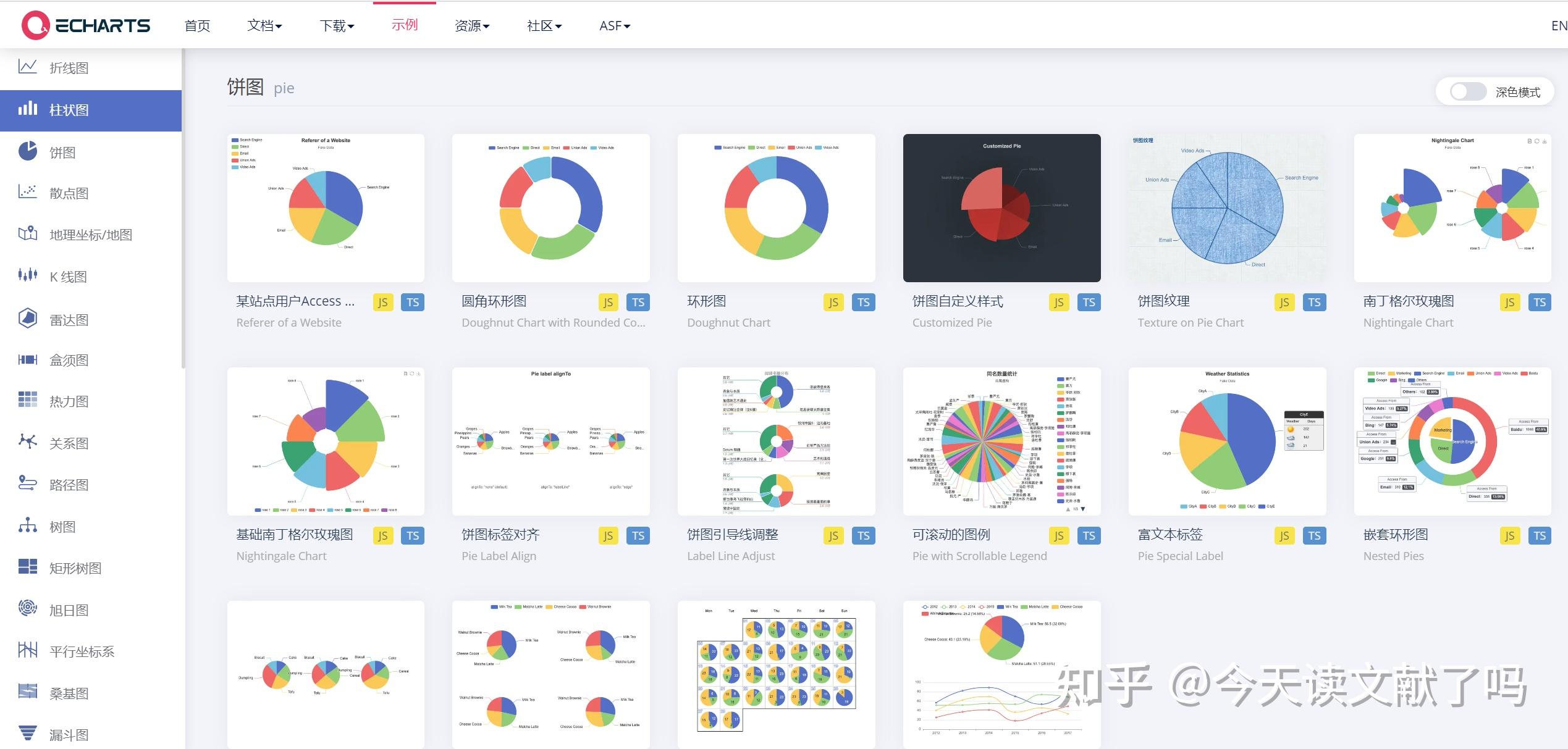 使用echarts制作硕士学位论文的描述性分析饼图 知乎