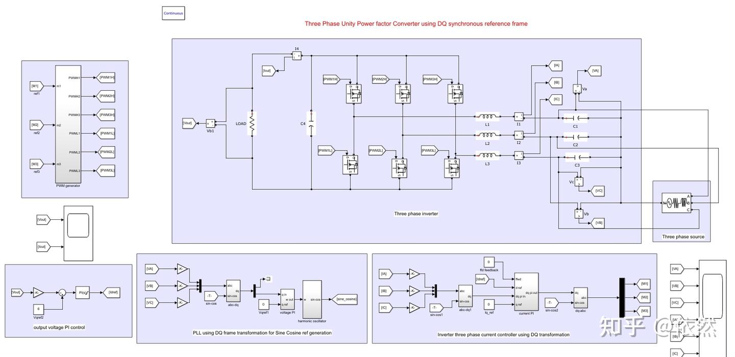采用d-q控制的三相统一功率因数整流器，将三相VSI控制为同步参考框架中的整流器，三相VSI或交直流整流器以统一功率因数模式运行 ...