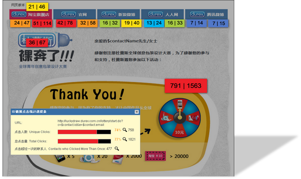 有什么好用的邮件营销平台？ 知乎 