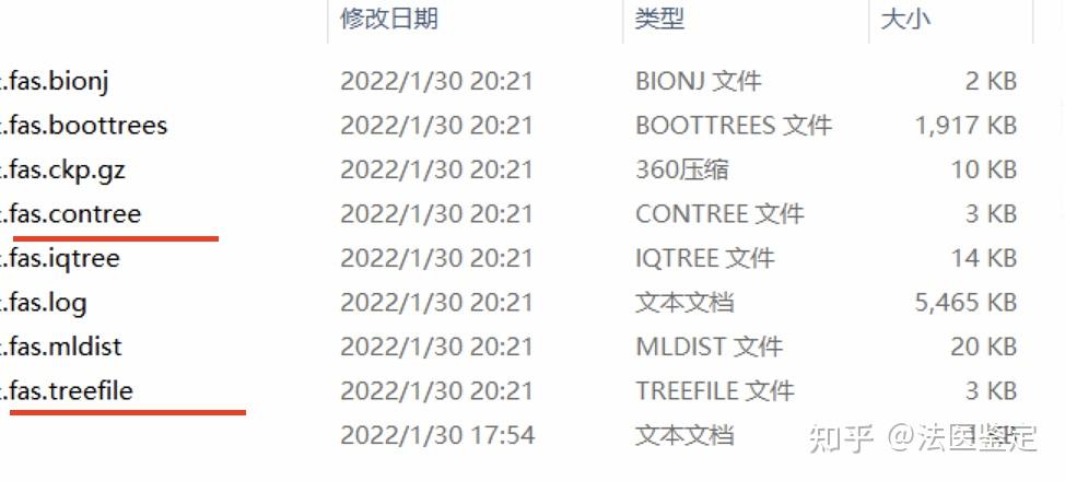 基于ML法重构建系统发育树-IQ-TREE篇 - 知乎