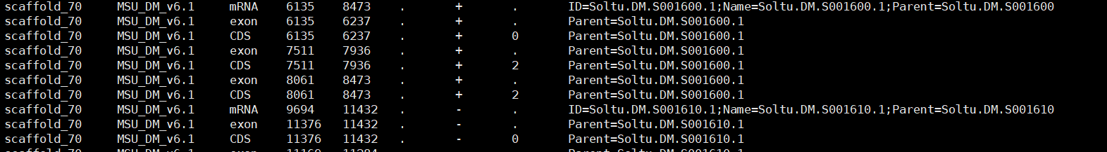 常见gff文件格式不标准的修改方法 - 知乎