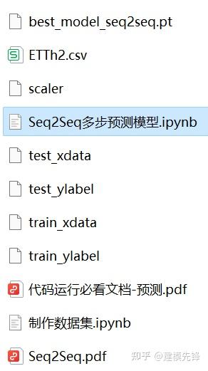 基于 Pytorch 的 Seq2Seq 多步预测模型 - 知乎