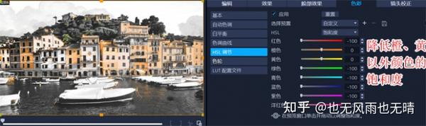 视频调色必备工具——HSL颜色模型讲解 - 知乎