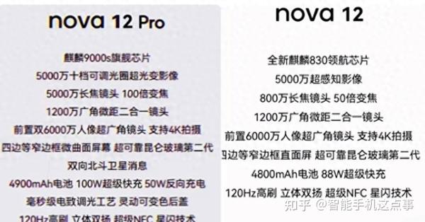 华为Nova12 Ultra再次被曝光：麒麟9000S加持，卫星通话有望来袭 - 知乎