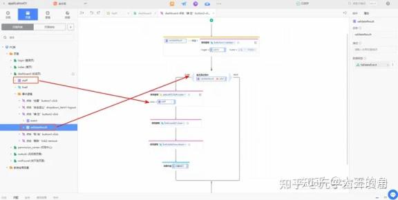 低代码平台之争：iVX 和 CodeWave ，谁更胜一筹？ - 知乎