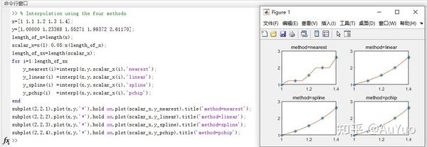 MATLAB练习题（考前必看） - 知乎