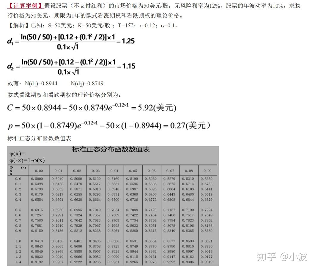 期货投资分析| 期权定价（下）BSM模型 - 知乎