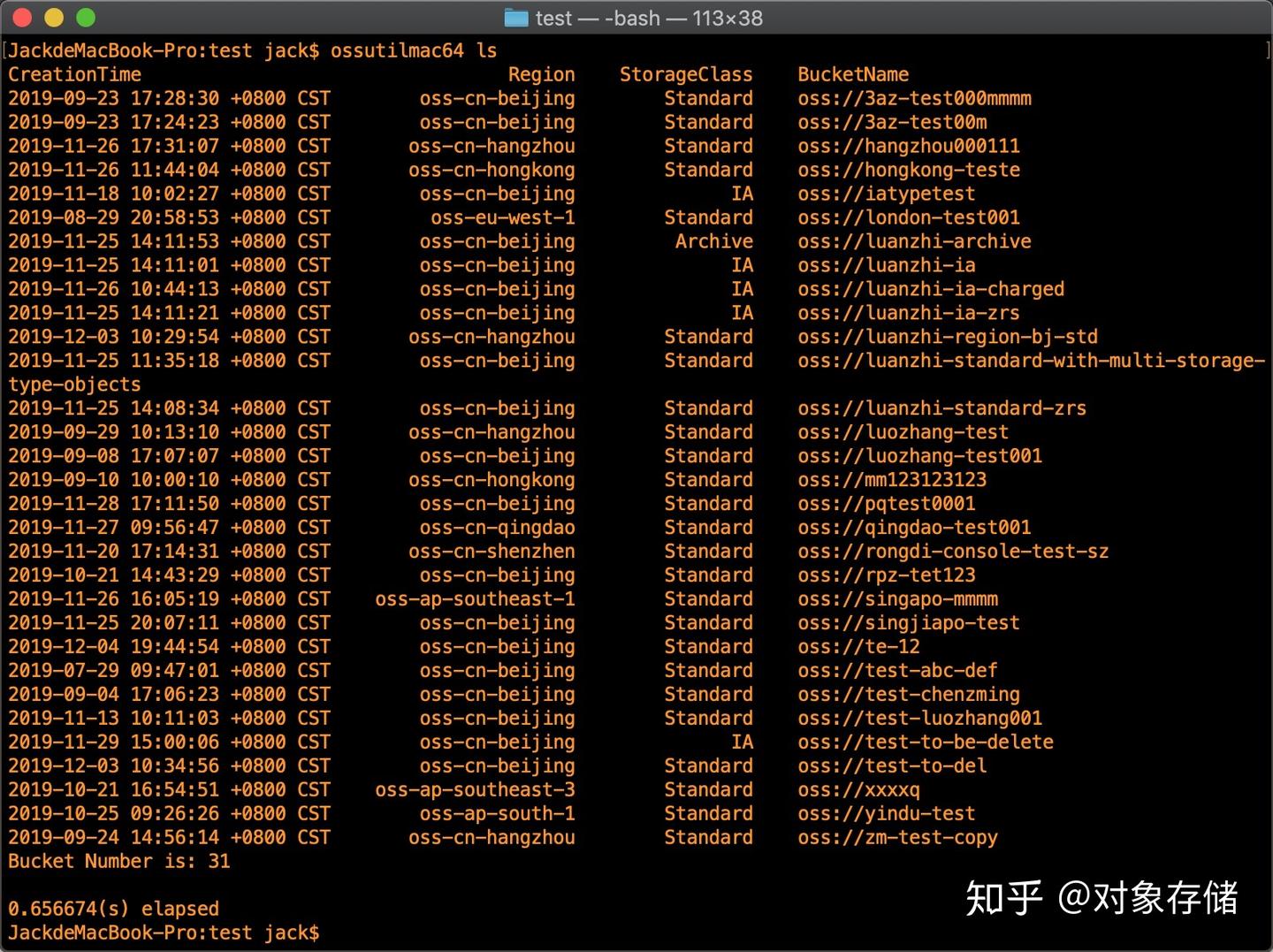 一文熟知阿里云对象存储OSS - 知乎