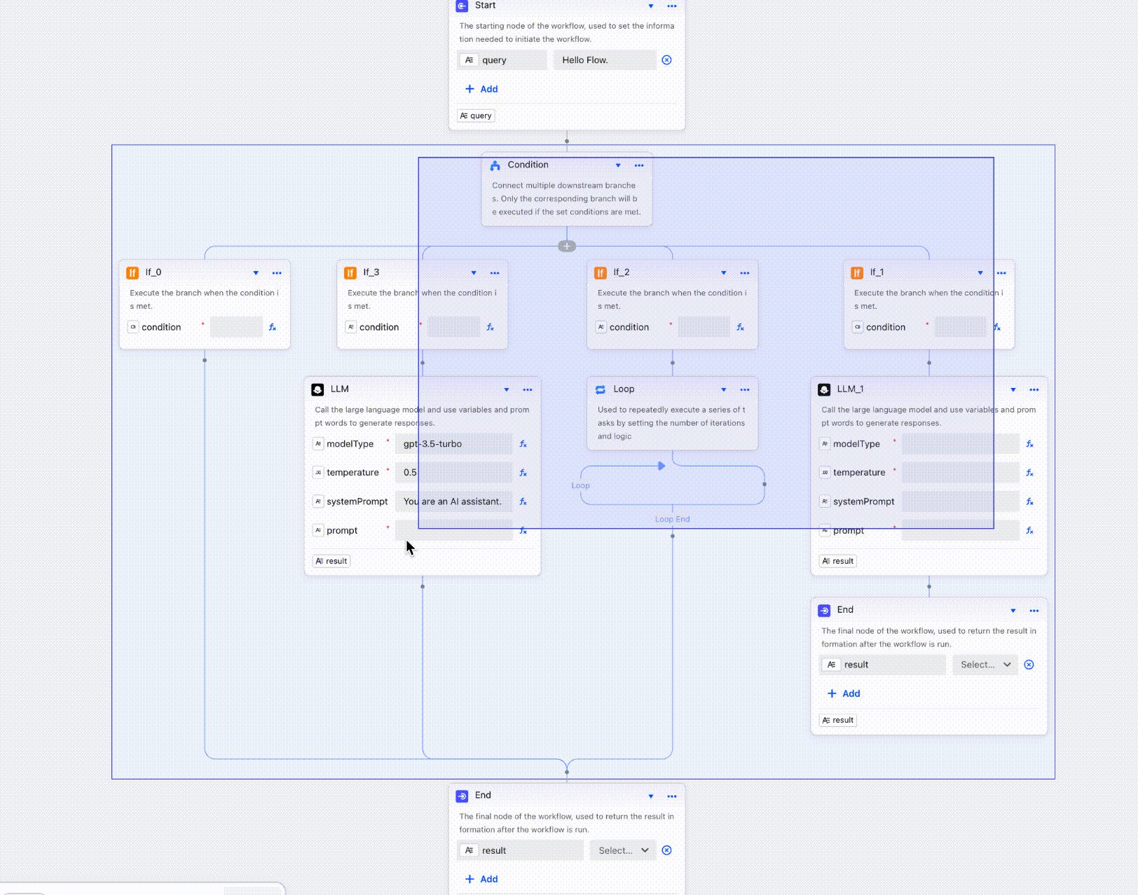 字节开源扣子(coze)可视化工作流构建引擎 FlowGram - 知乎