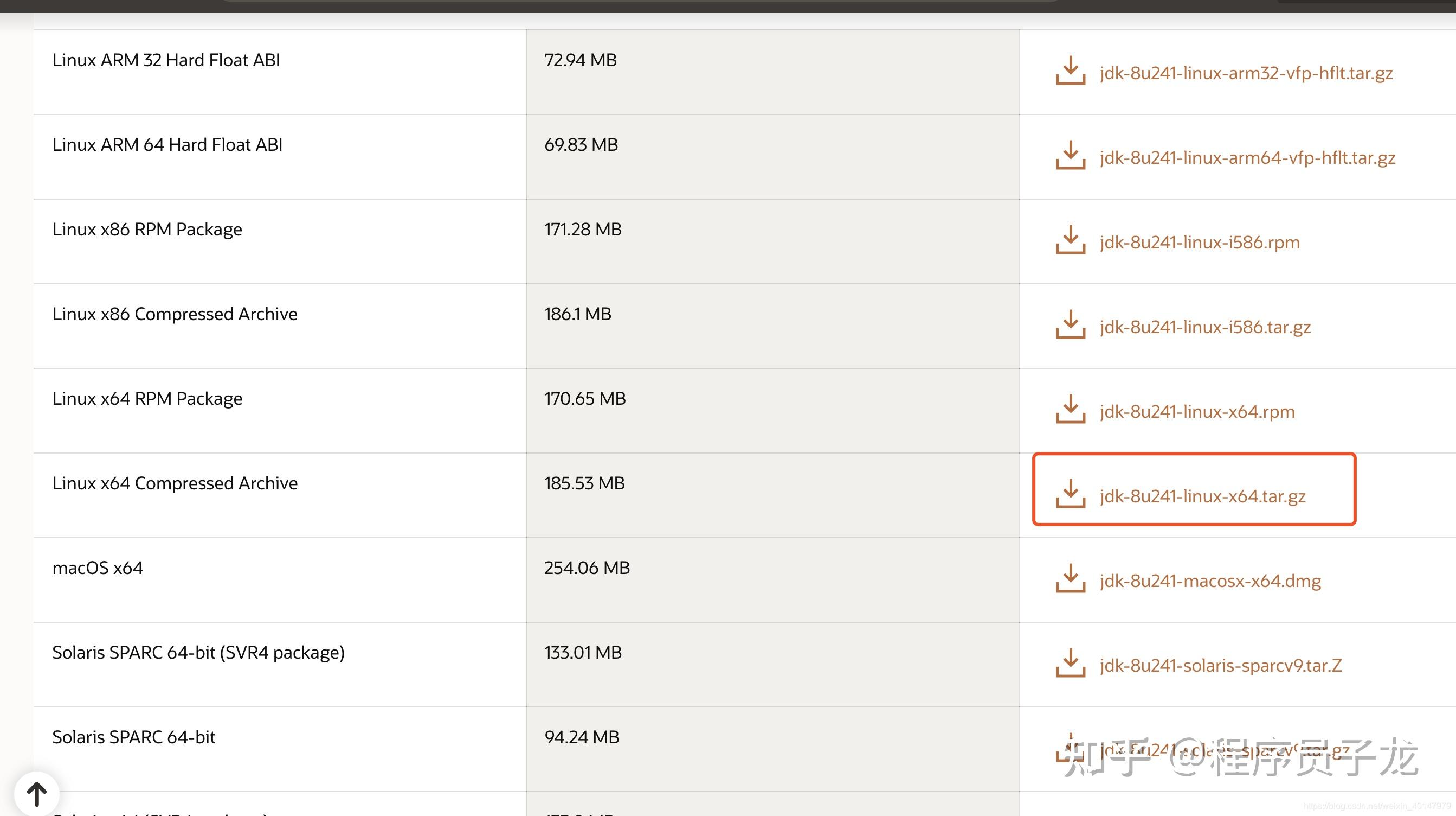 centos 7 安装 JDK - 知乎