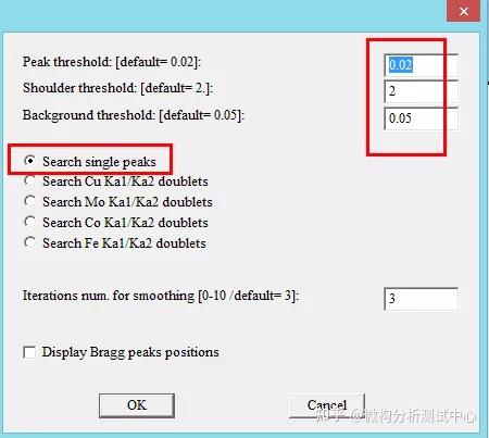 XRD精修的那些事（9）-Fullprof指标化及判据 - 知乎