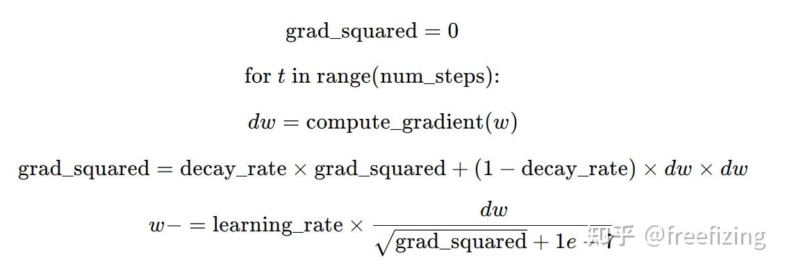 史上最详细的各种优化器对比！ - 知乎