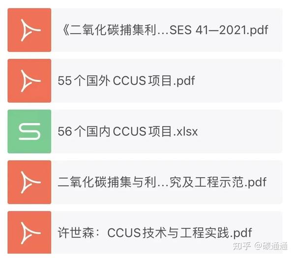 盘点！CCUS技术类型、难以商业化应用三大原因！附CCUS实用标准 - 知乎