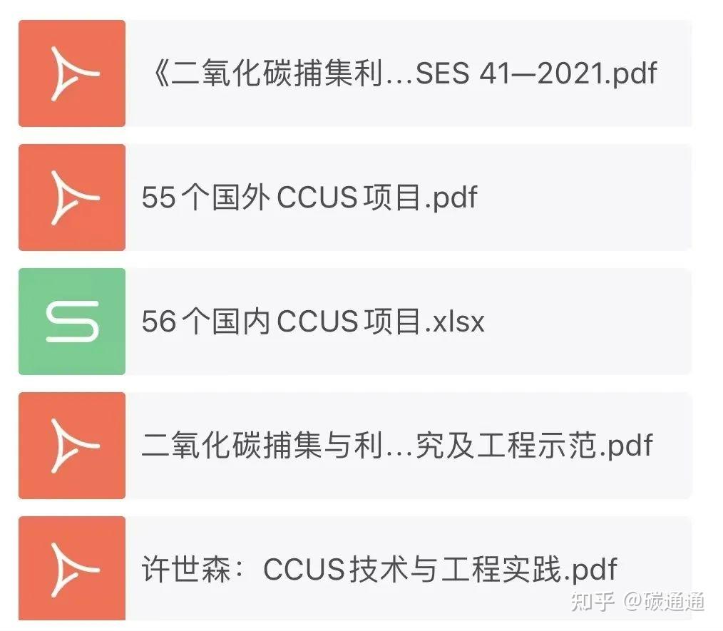 盘点！CCUS技术类型、难以商业化应用三大原因！附CCUS实用标准 - 知乎