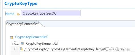 [Classic AUTOSAR学习] 简单理解Crypto Stack的配置以及执行流程 - 知乎