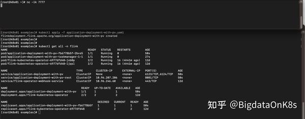 Flink On K8s实践3:Application部署模式实践 - 知乎