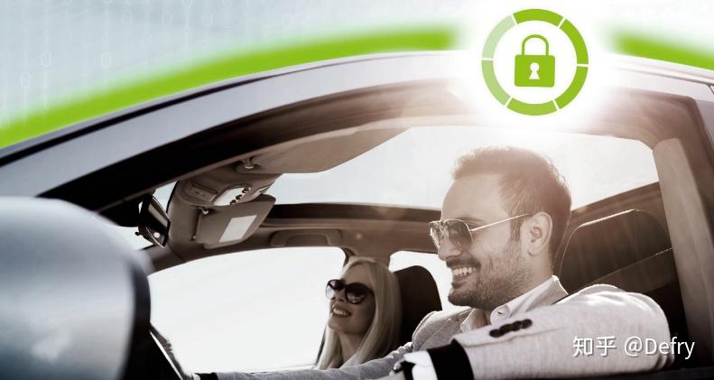 Security Onboard Communication-SecOC - 知乎