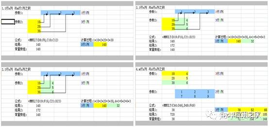 掌握了MMULT函数，你就拿到了打开通往函数至高境界大门的钥匙 - 知乎