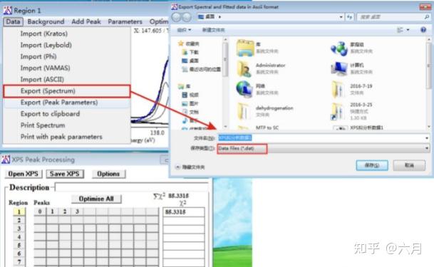 精品干货：XPS原始数据处理（含分峰拟合） - 知乎