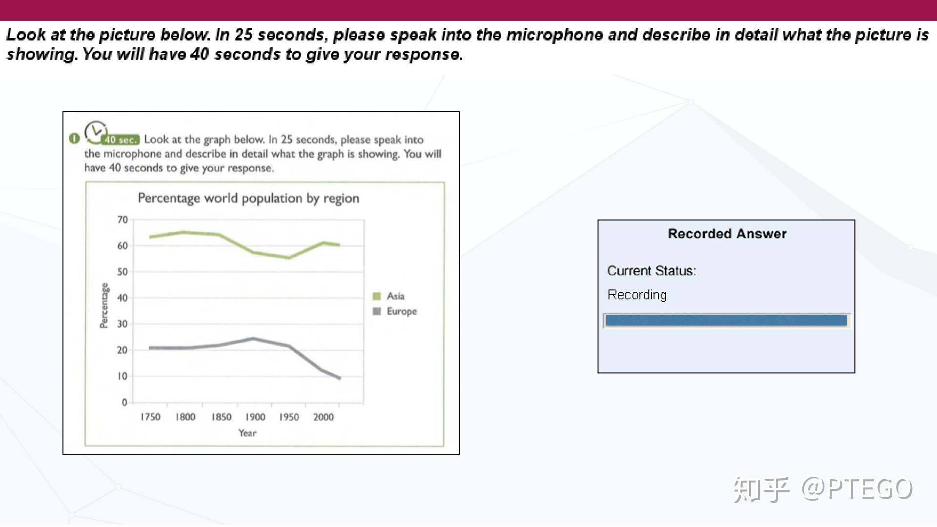 PTE口语|用最简单的方法搞定Describe image（上） - 知乎