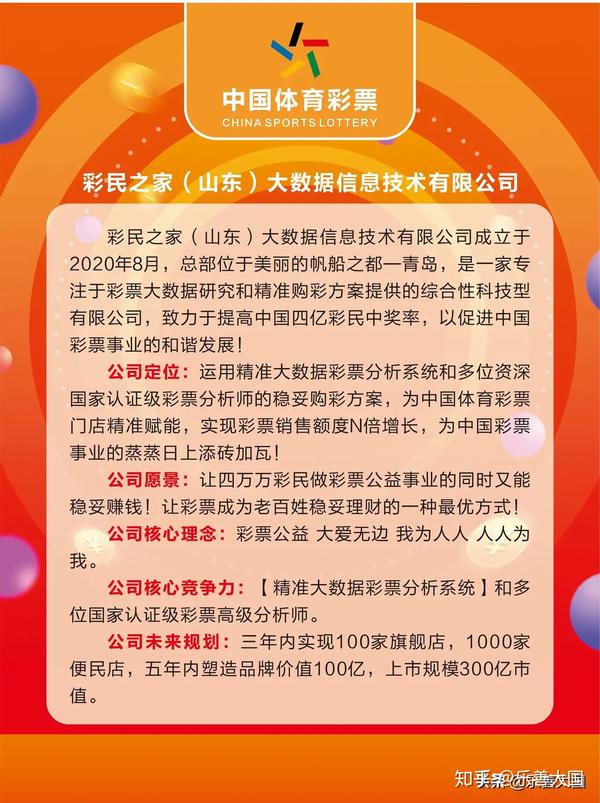 正式起航！ 知乎