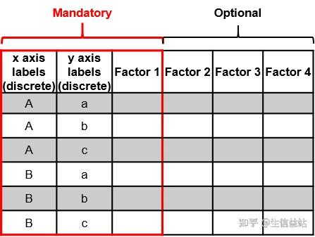 Seurat::Dotplot 美化—单细胞绘图美化工具推荐（三） - 知乎