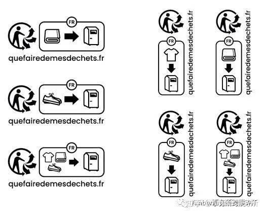 最新 | 法国纺织品Triman标志该如何印刷？全网最全面解释的最透彻 - 知乎