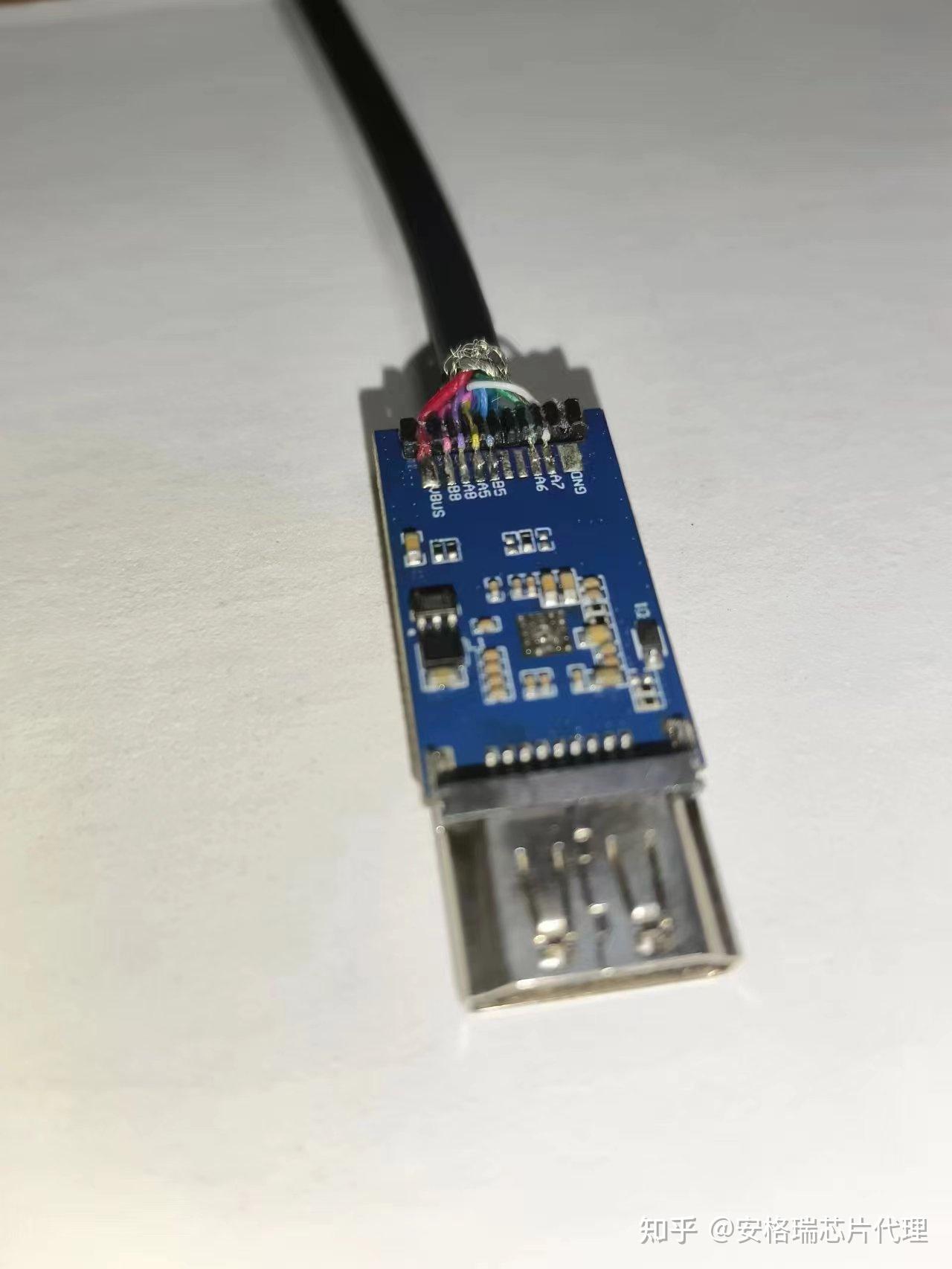 CS5265国产Typec音视频转换芯片|替代RTD2172完全替代LT8711特性参数CS5265Type-C转HDMI - 知乎