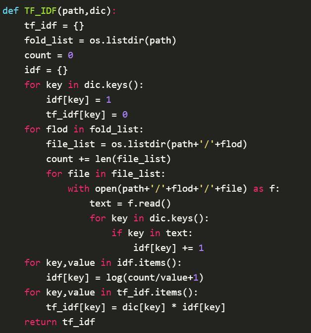 机器学习：生动理解TF-IDF算法 - 知乎
