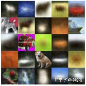 大白话闲谈Hebbian Learning - 知乎