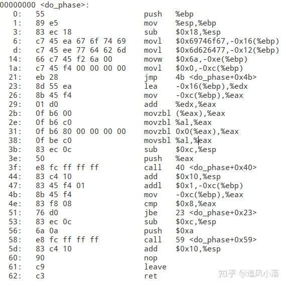 linklab实验 - 知乎