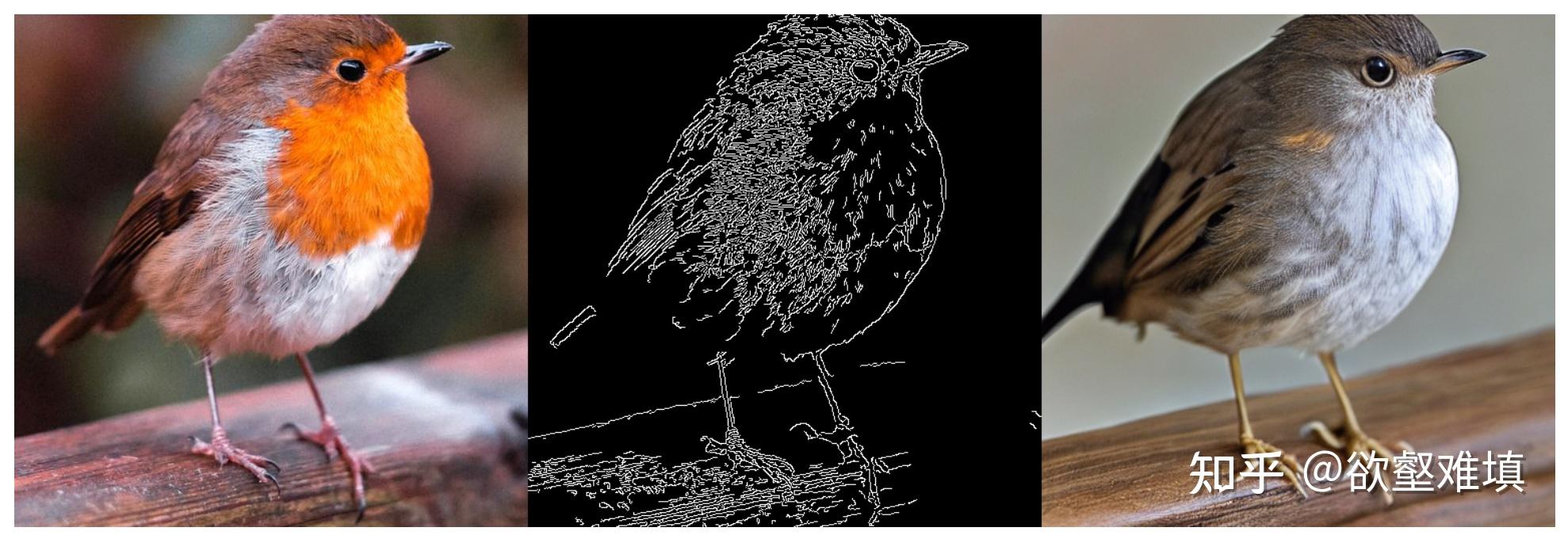 ControlNet on diffusers - 知乎