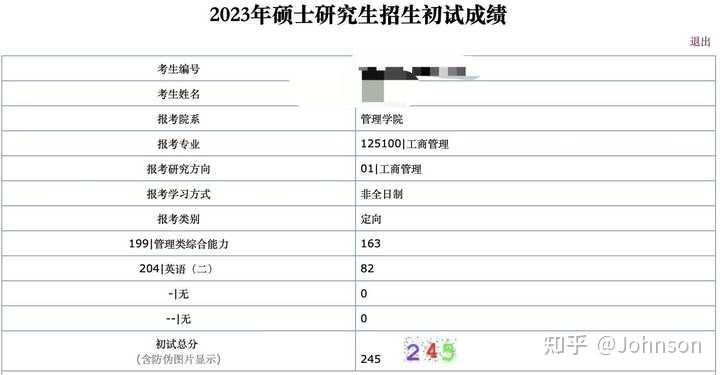 重点985 MBA高分上岸经验分享 - 知乎
