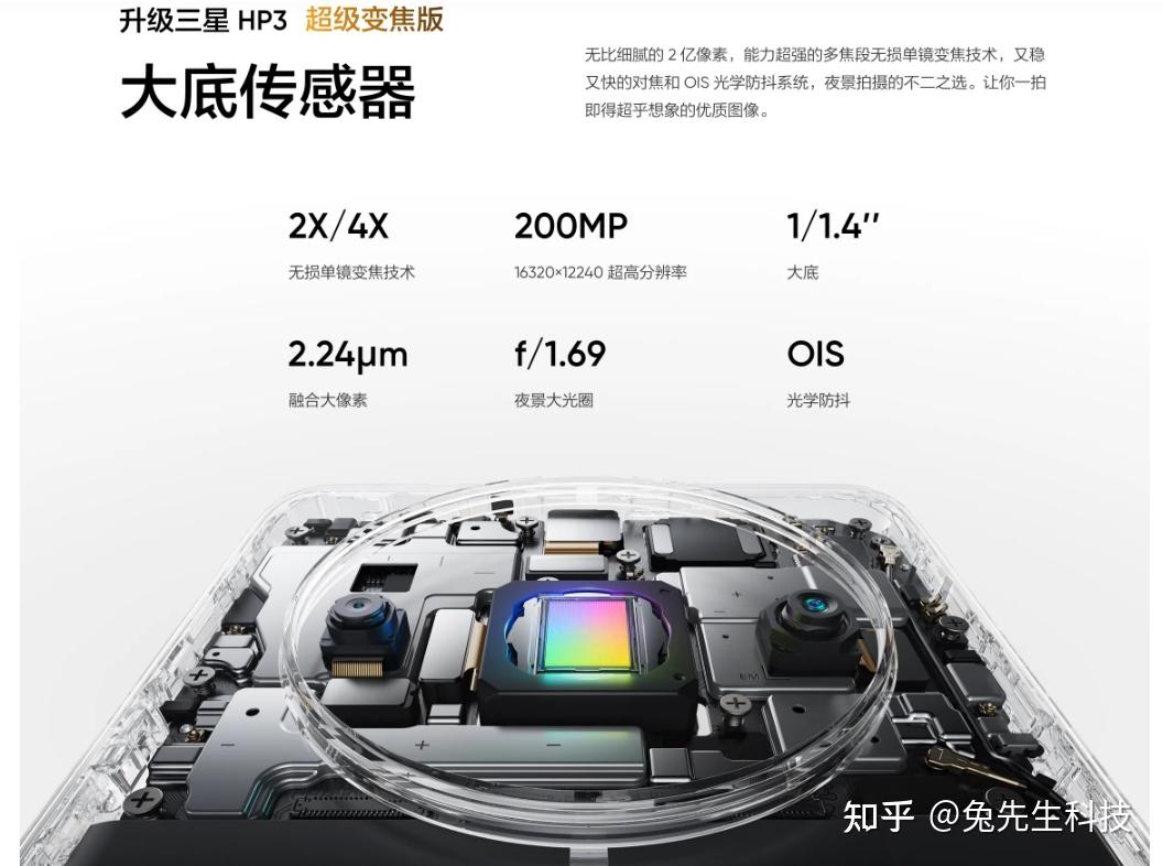 配置更强但价格更香！真我11 Pro+对决荣耀90，618选谁一目了然 - 知乎