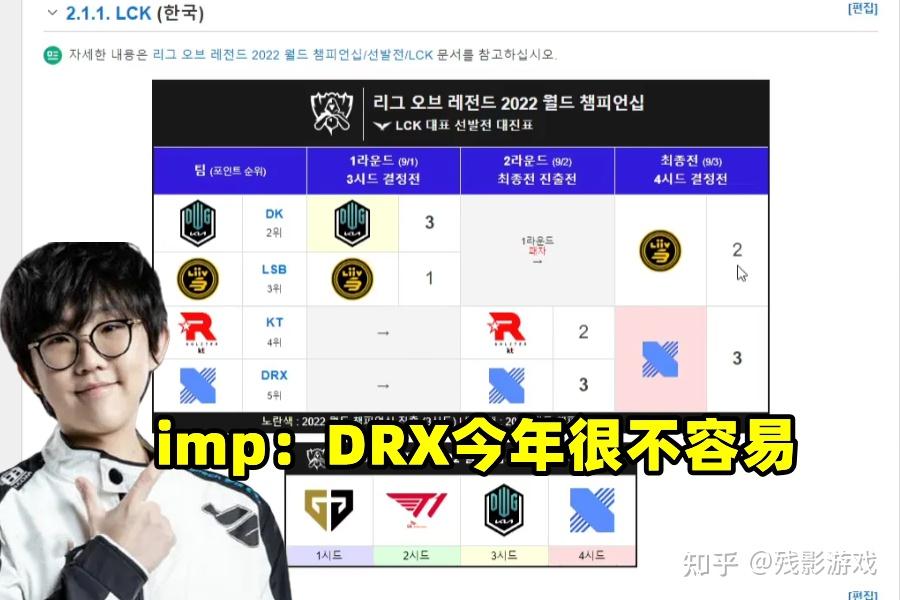 DRX成功夺冠，imp送上祝福：中上都是LPL不要的，Deft太不容易了 - 知乎