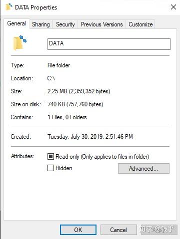 ZFS Daily Tips (4) - compress属性 - 知乎