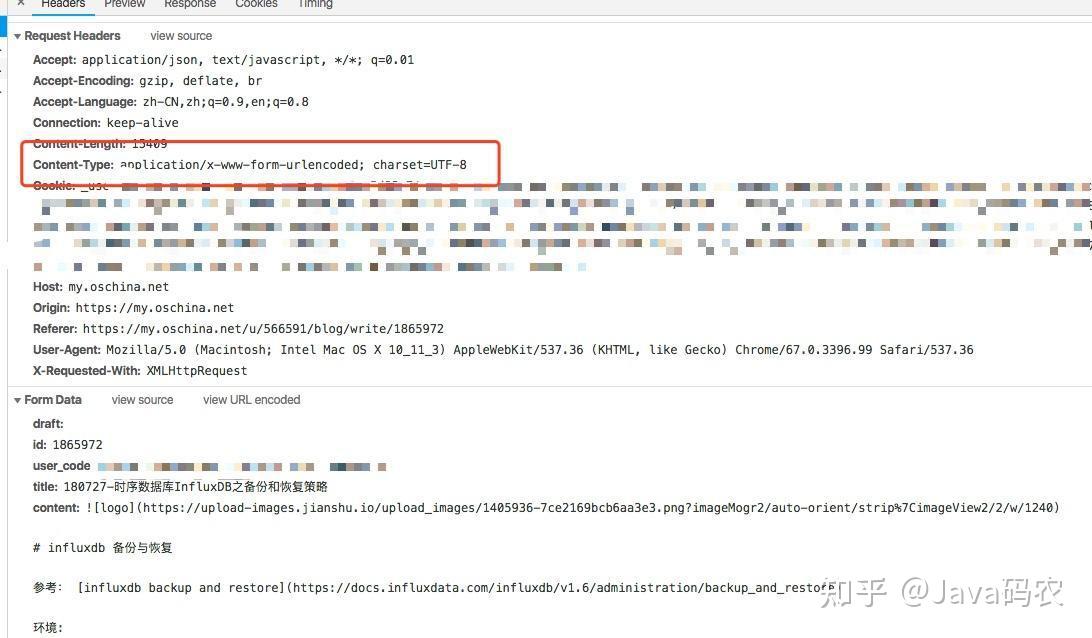 重磅来袭：Spring之RequestBody的使用姿势小结 - 知乎